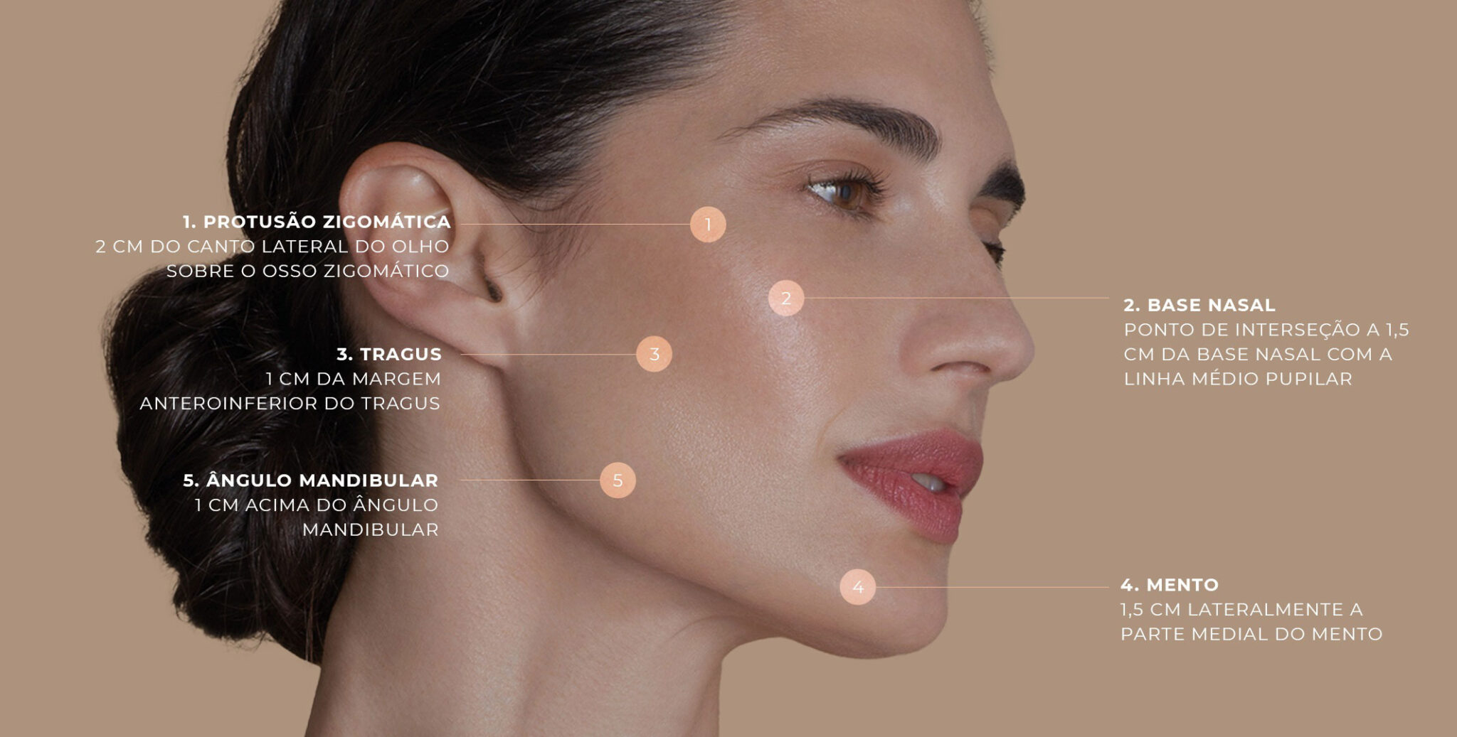 Profhilo - Bioremodelador Celular Com ácido Hialurônico 100% Puro - New ...